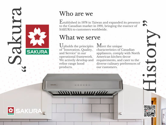 About Sakura – Sakura - USA